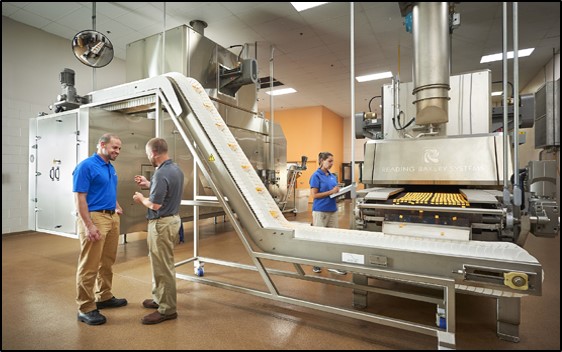 Product Development at Reading Bakery Systems